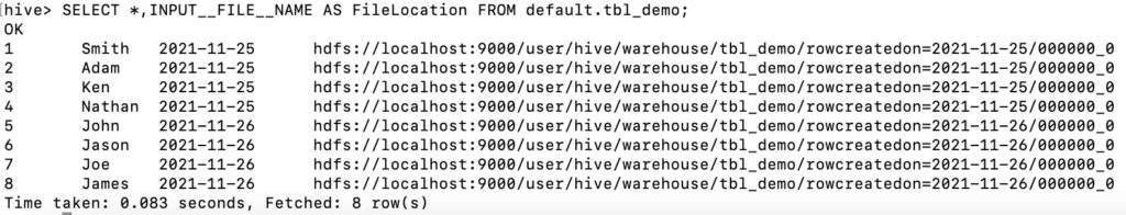 Get Hdfs File Location Of Hive Table Records As Column Sqlrelease